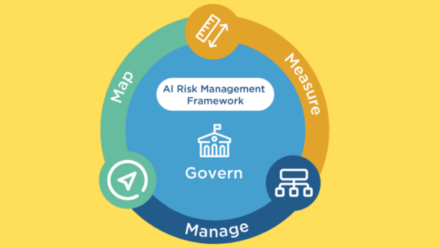 NIST AI Risk Management Framework - AI4Business